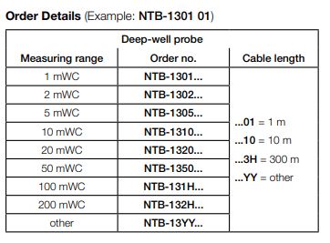 Hydrostatic Level Probe NTB - Kobold Việt Nam