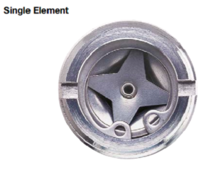 Flow Restrictors REG - Kobold Việt Nam